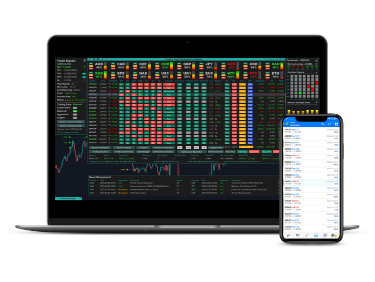 LegendProTrader – legendprotrader