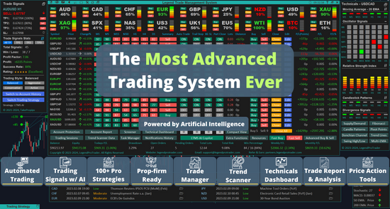LegendProTrader – legendprotrader